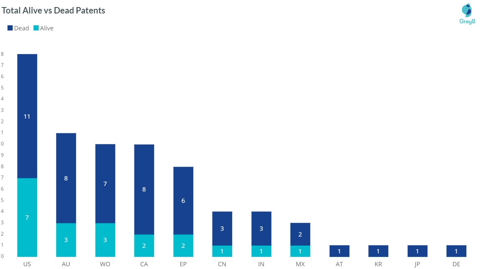 Mastercard Acquisition of Finicity - Insights;Gate by Insights;Gate