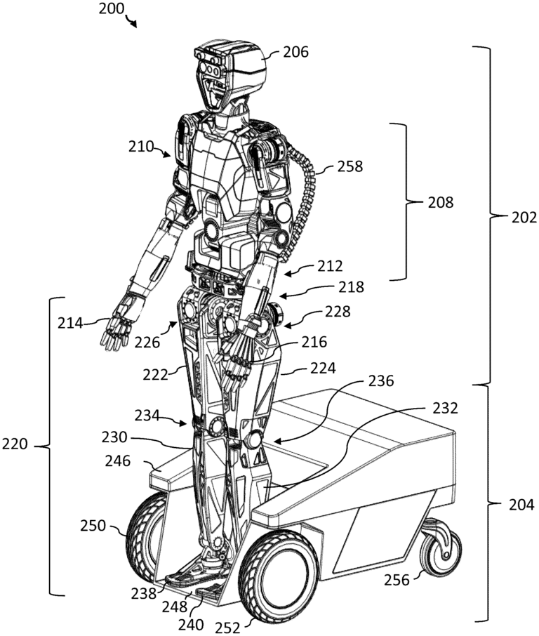 Phoenix Robot Patents: Technology Behind Sanctuary AI’s Humanoid Robot
