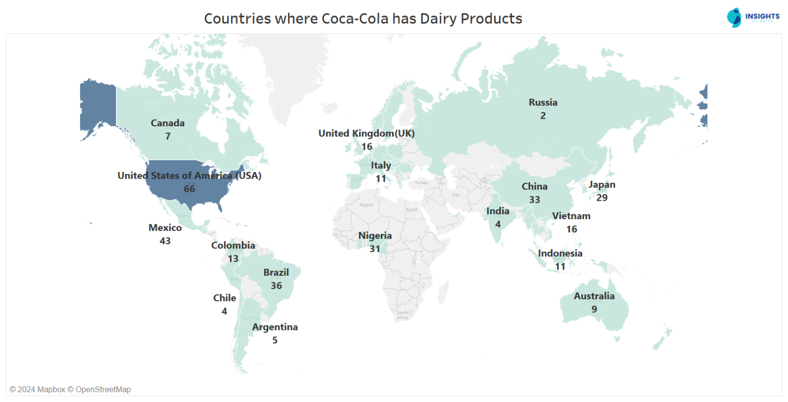 Coca-Cola Dairy Products - Insights;Gate