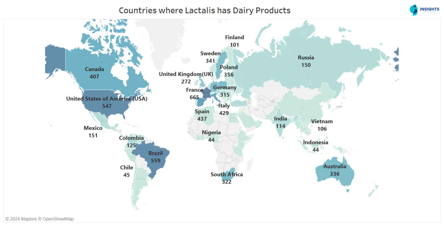 Lactalis Dairy Products - Insights;Gate