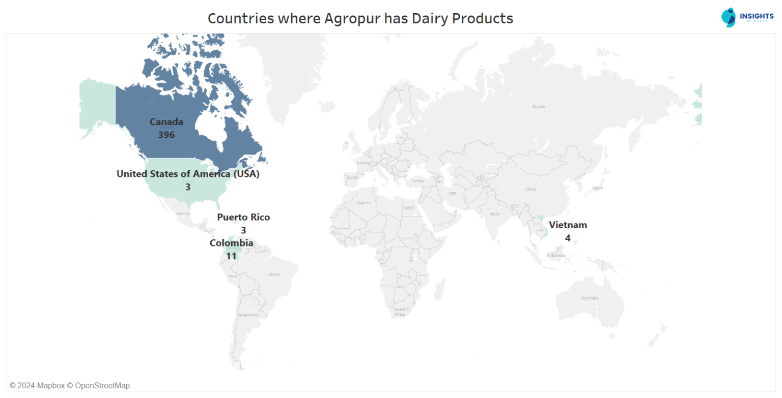 Agropur Dairy Products - Insights;Gate