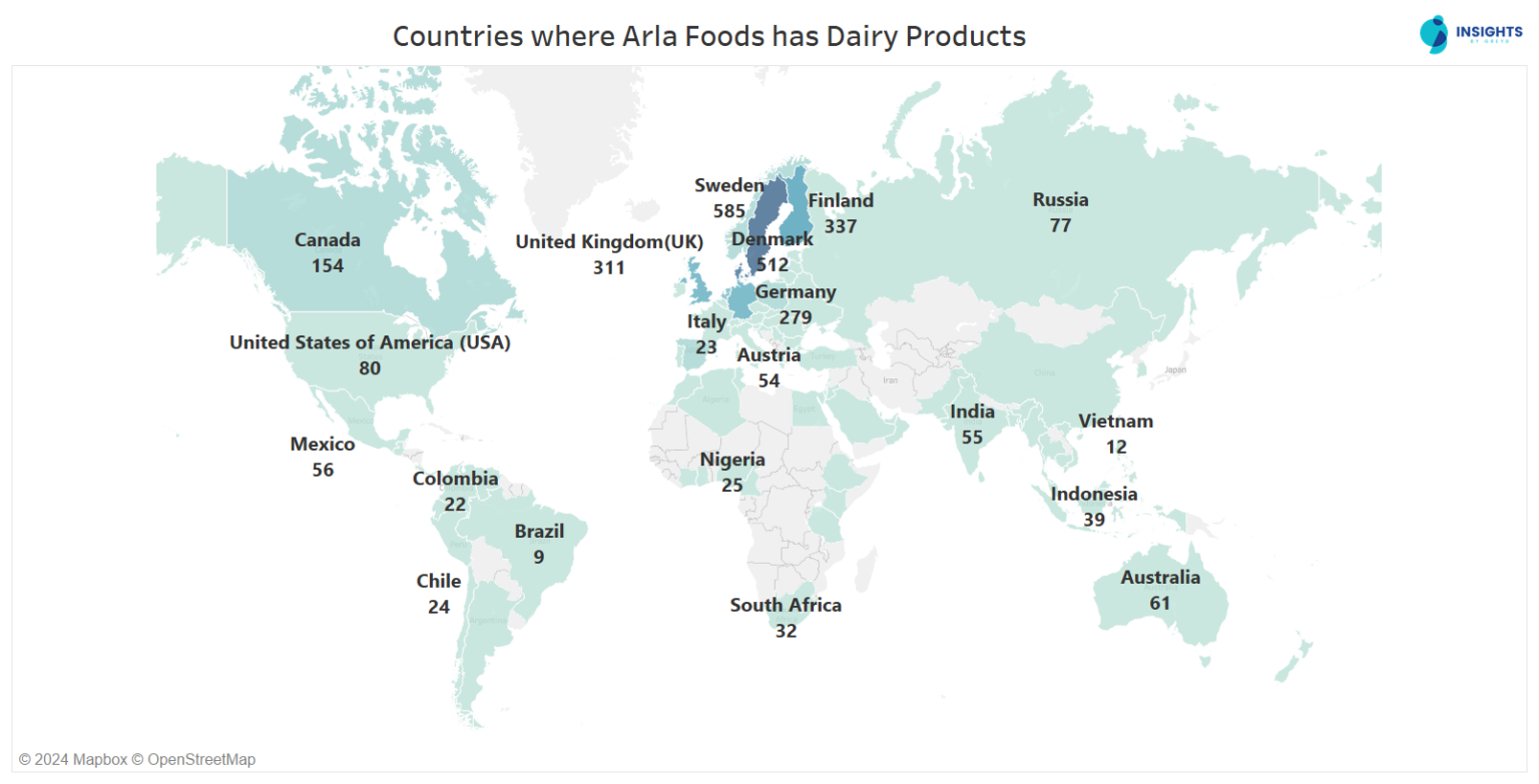 Arla Foods Dairy Products - Insights;Gate