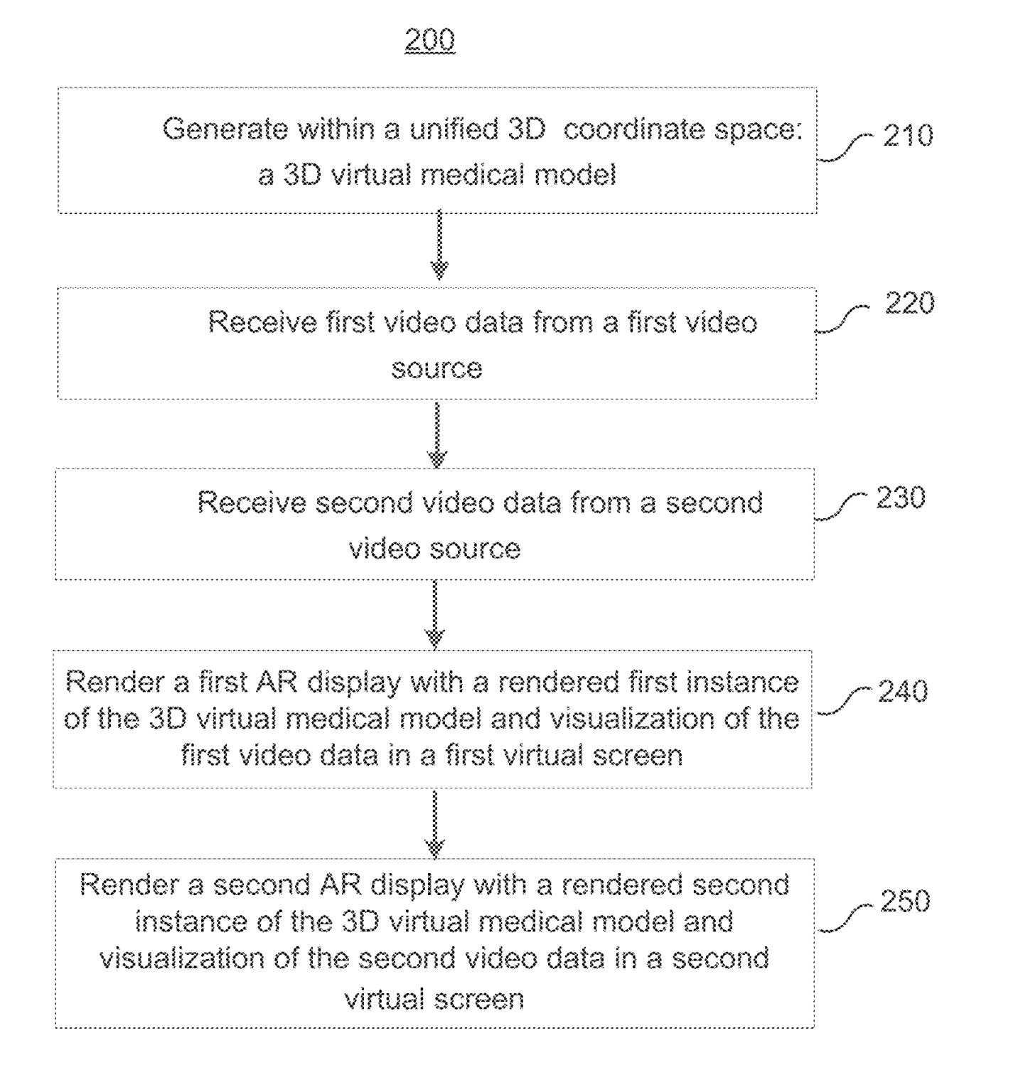 Medivis Surgical AR Patents: Augmented Reality in Surgery