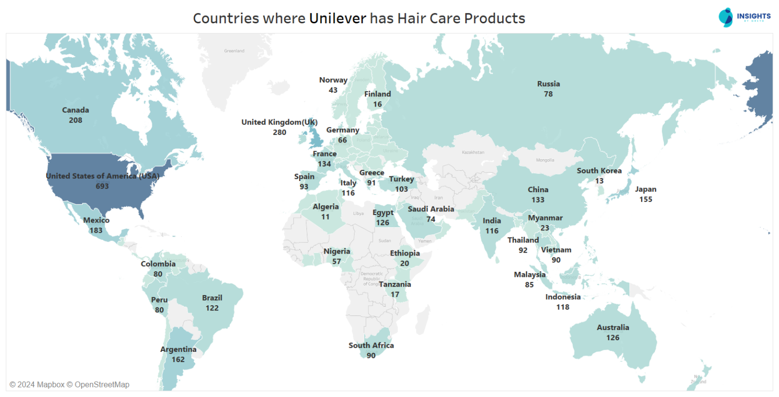 Unilever Haircare Products - Insights;Gate