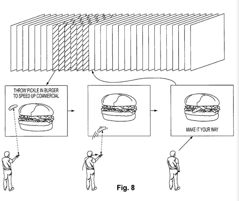Sony’s Interactive Ad Patent: Key Insights & Stats